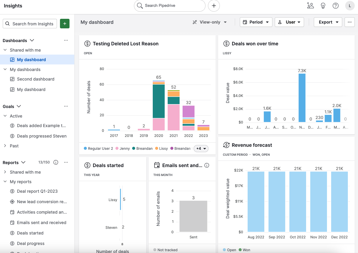Insights feature - Knowledge Base | Pipedrive